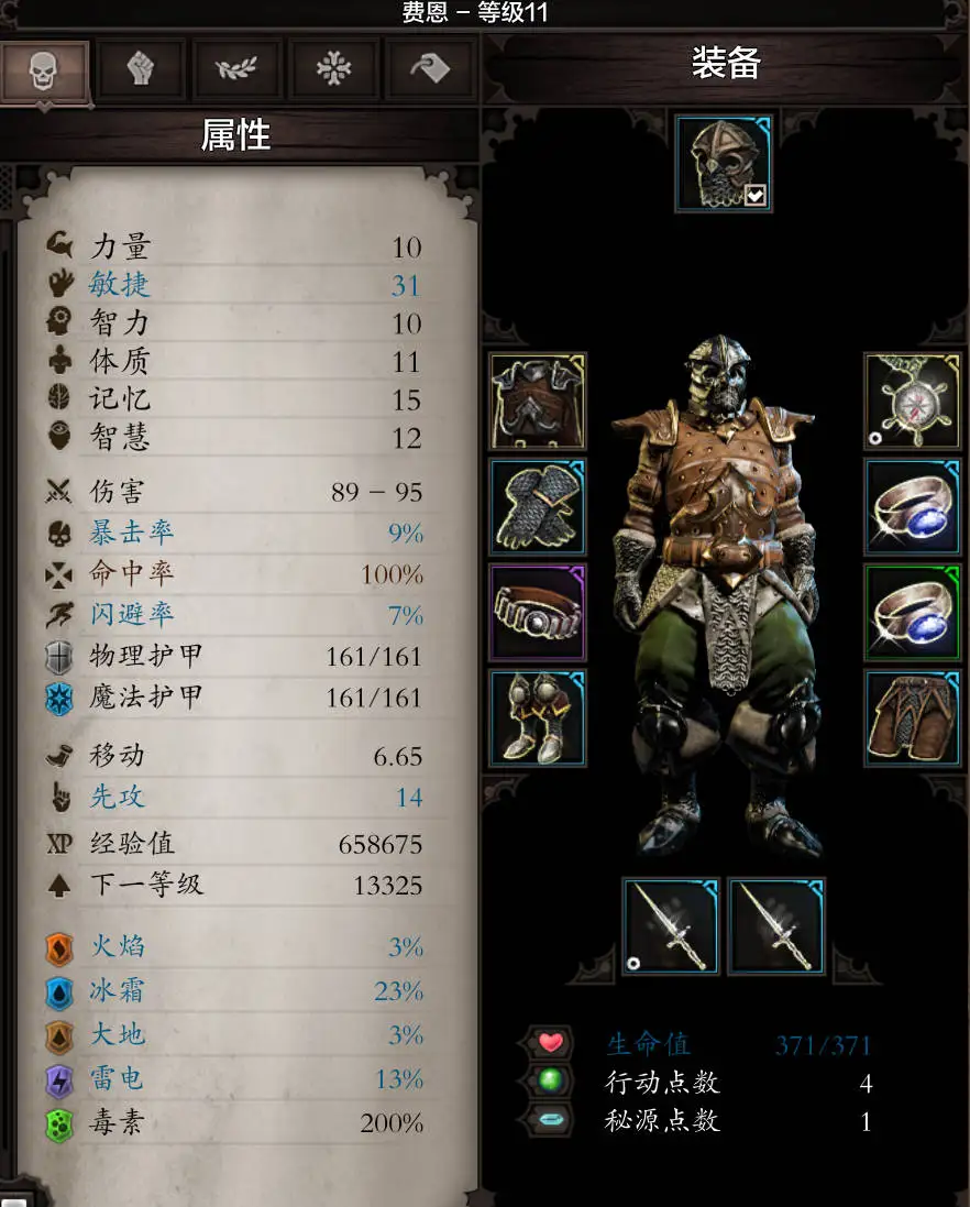 gcores