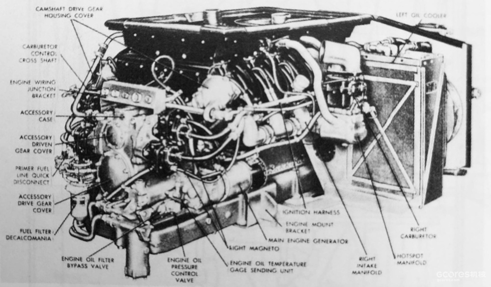 美利坚冷战重骑——M103重型坦克（上篇） | 机核 GCORES