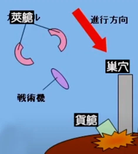 谁都能看得懂！《MUV-LUV》设定介绍 | 机核 GCORES