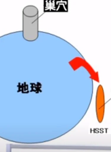 谁都能看得懂！《MUV-LUV》设定介绍 | 机核 GCORES