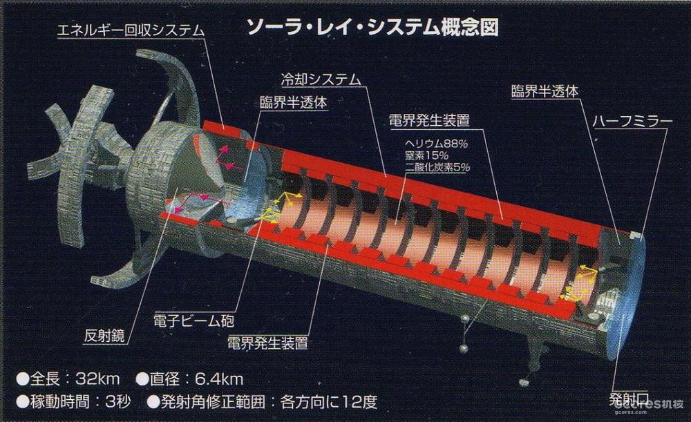 Zick Zeon！从抗争的曙光到疯狂的恶魔 | 机核 GCORES