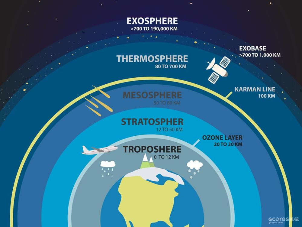 相逢在宇宙——机动战士高达40周年 | 机核 GCORES