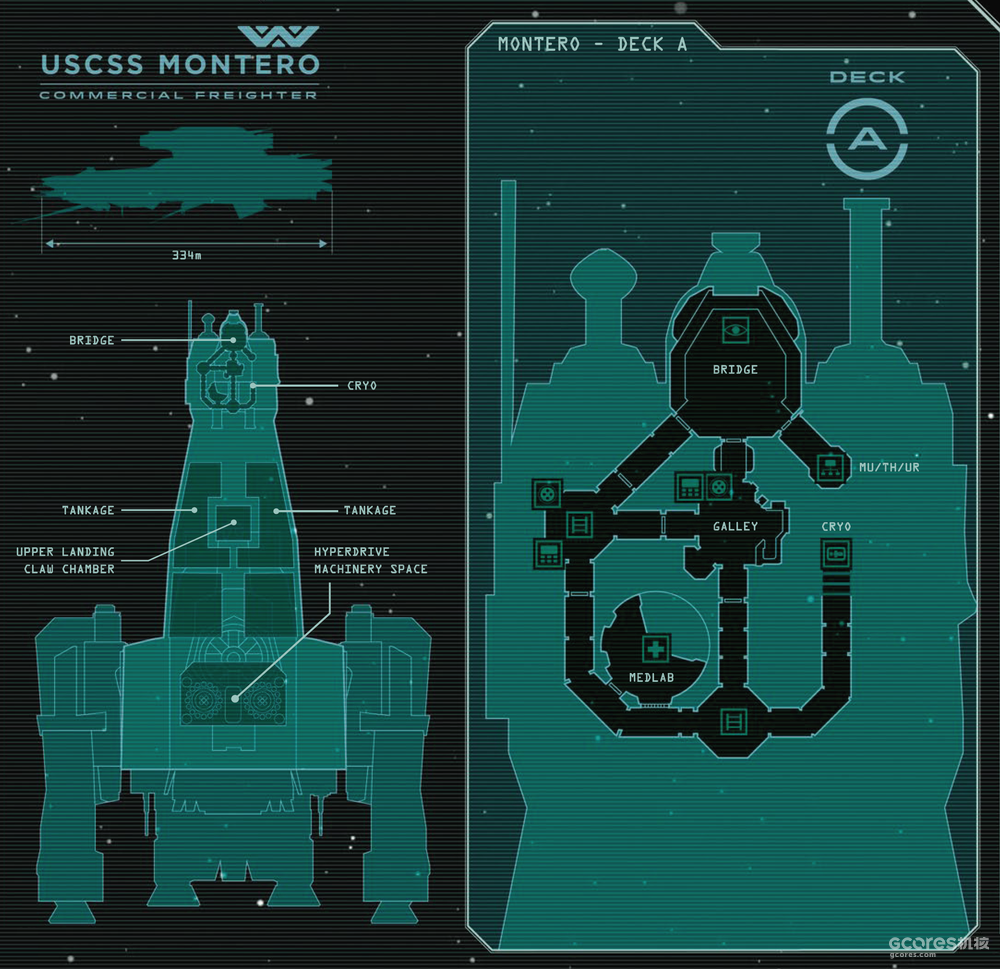 《异形》故事设定更新概述（下）：铁幕降临在猎户座旋臂 | 机核 GCORES