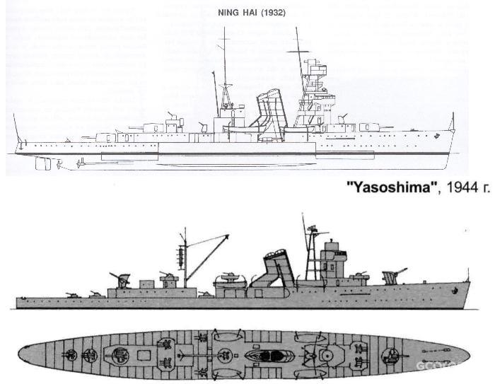 死当长相思：抗战前民国新建战舰和它们的命运 | 机核 GCORES