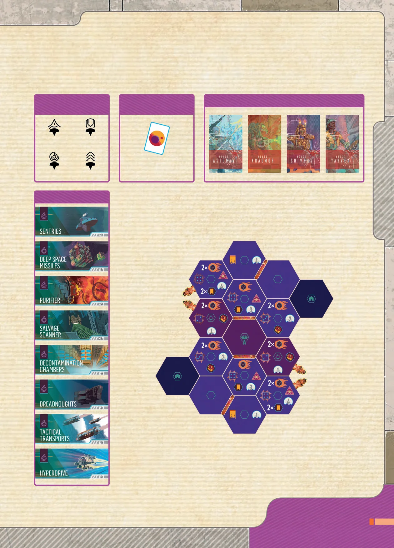 《Voidfall》：《帝国曙光》之后的星际4X巅峰作（五） | 机核 GCORES