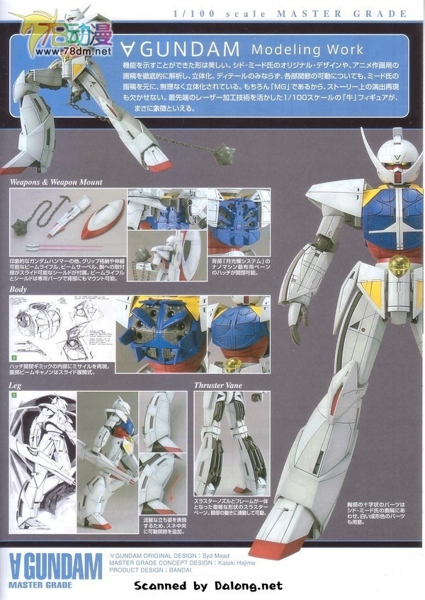 高达MG系列模型入坑指南（上） | 机核 GCORES