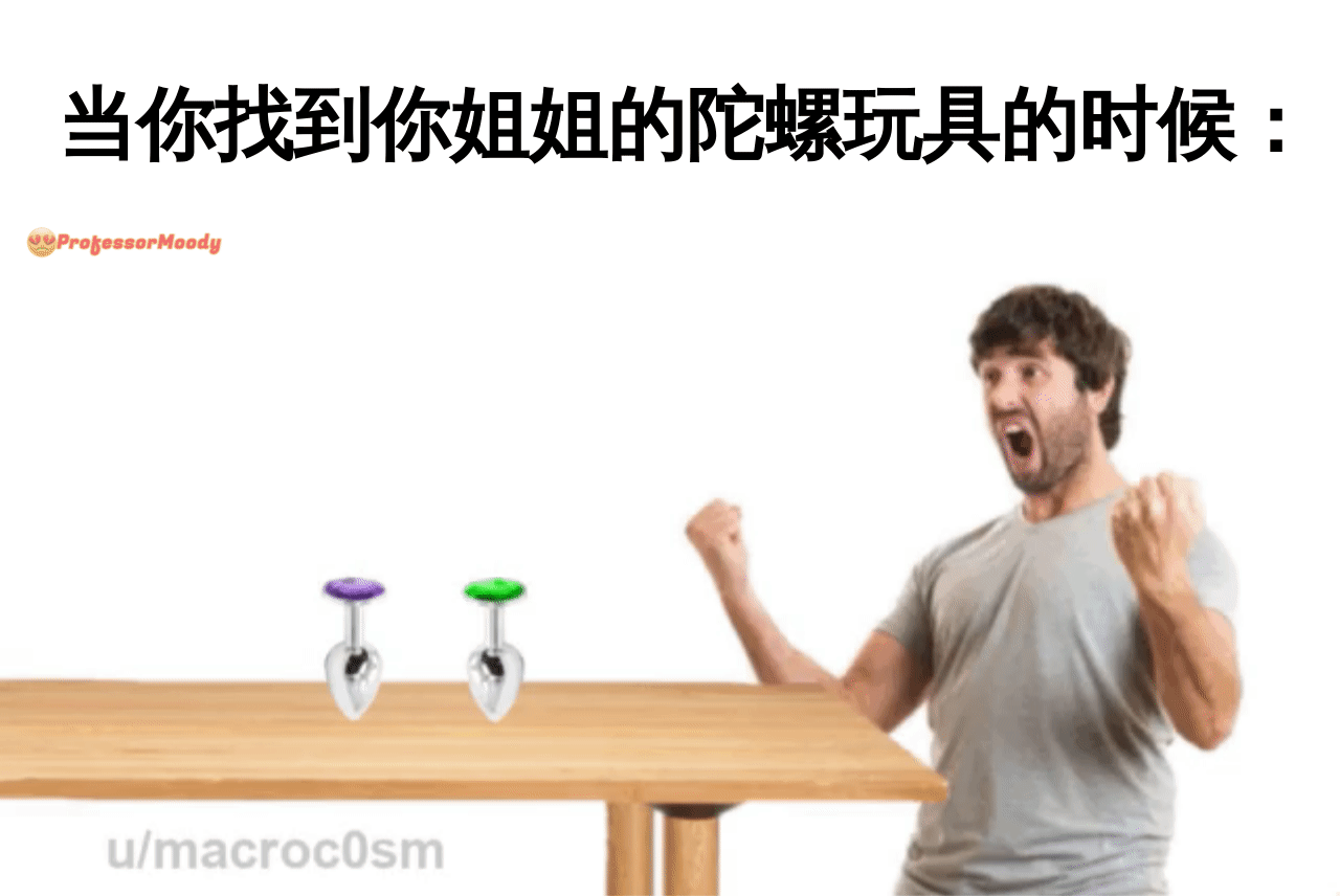 gcores